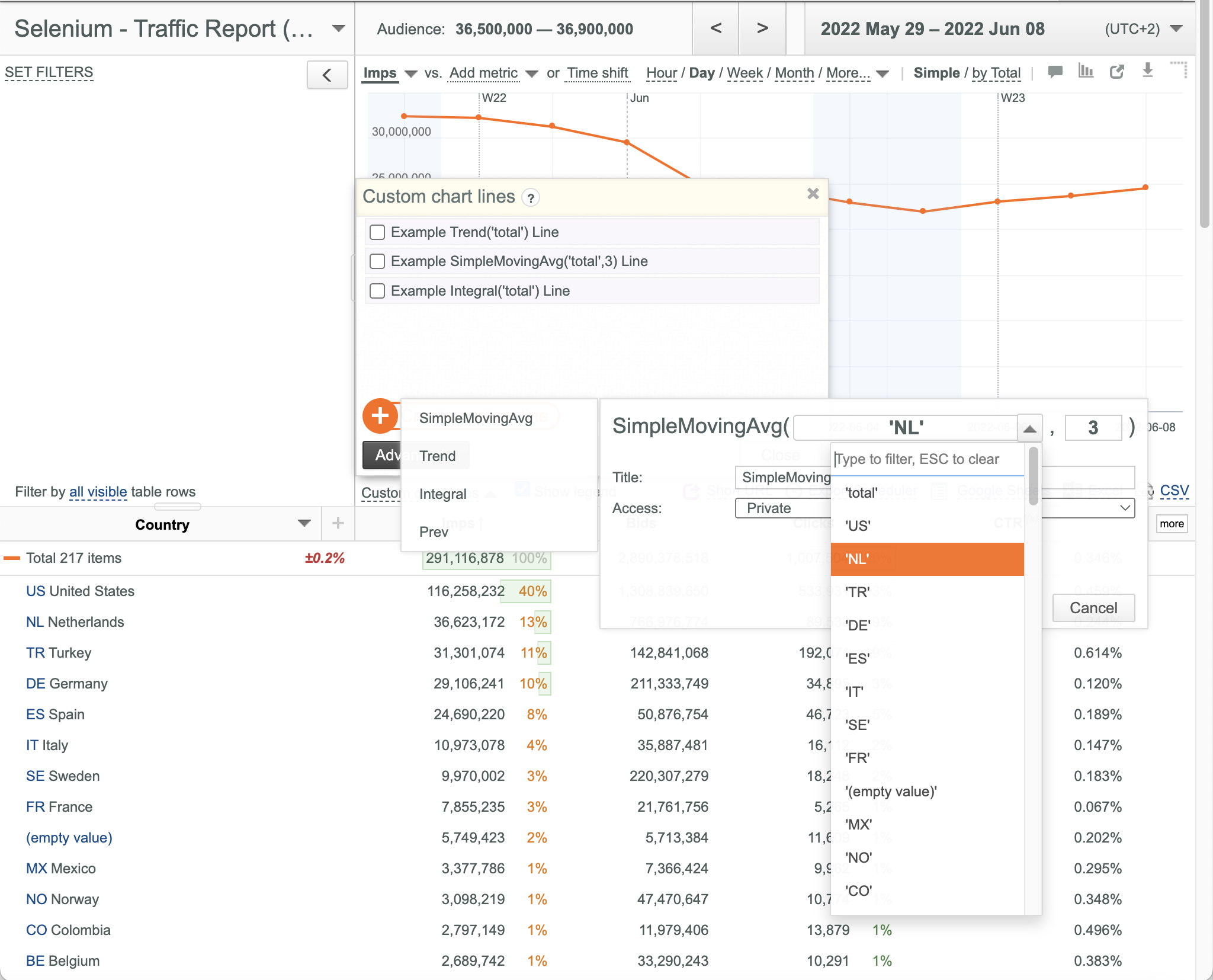 Working with custom chart lines - u-Slicer Knowledge Base